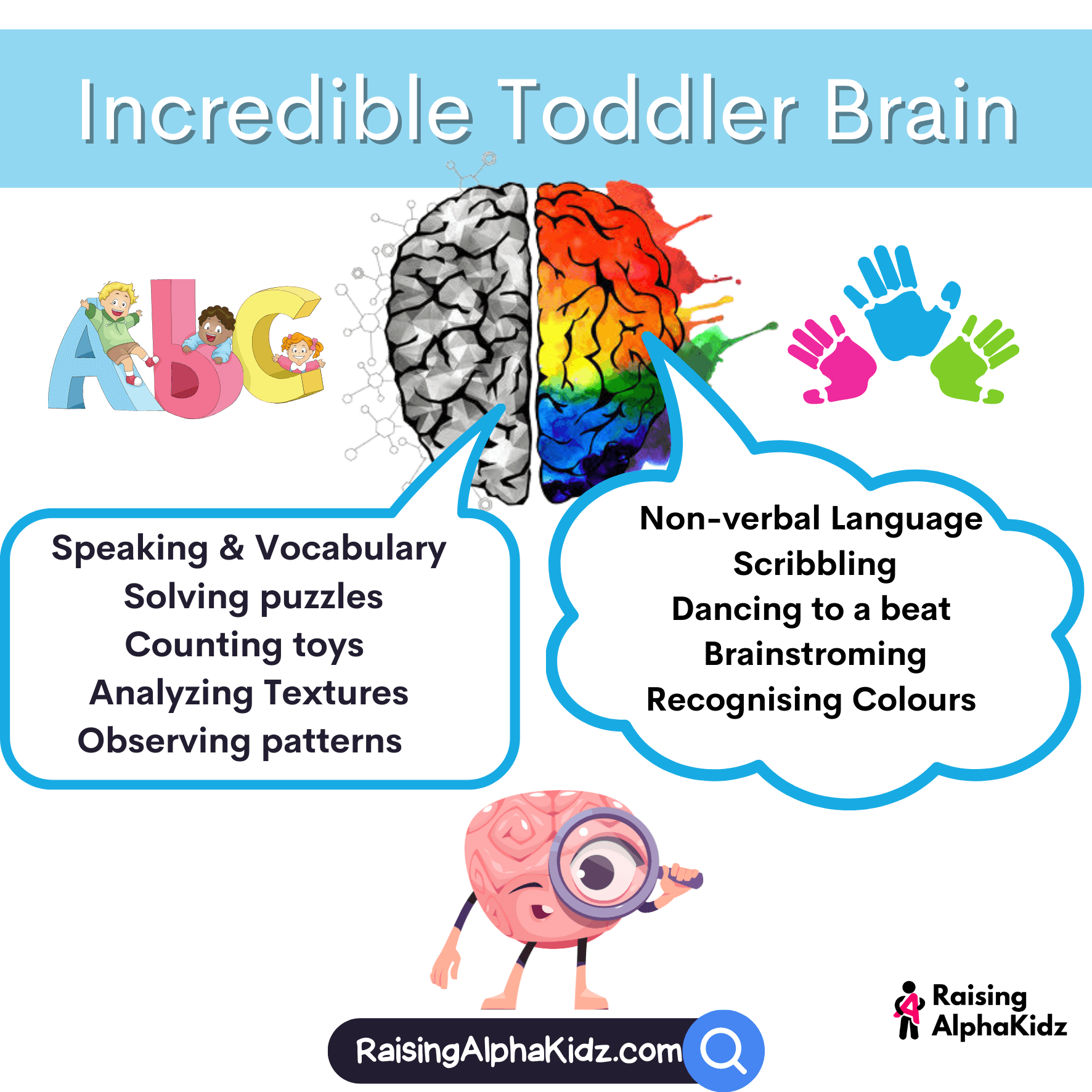 Communicating With Toddlers! Let’s Deal It In Caveman's Way » Raising ...