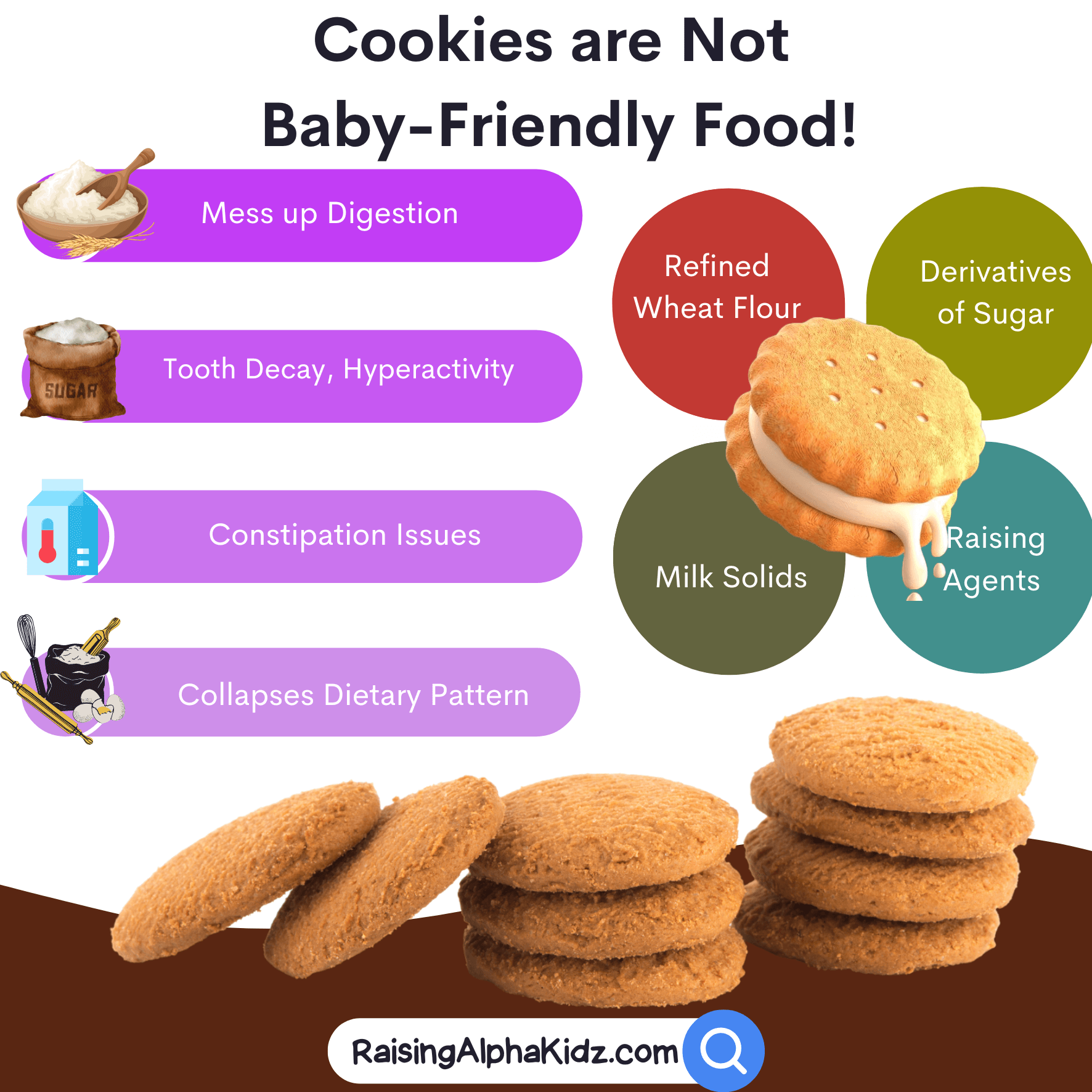 Think Twice Before Feeding Biscuits to your Babies » Raising Alphakidz
