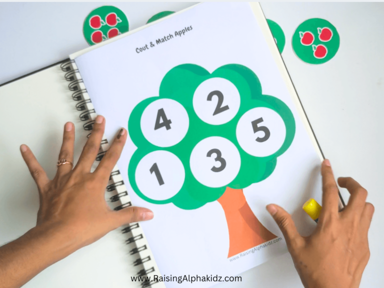 Apple Counting Activity - Free Printables » Raising Alphakidz