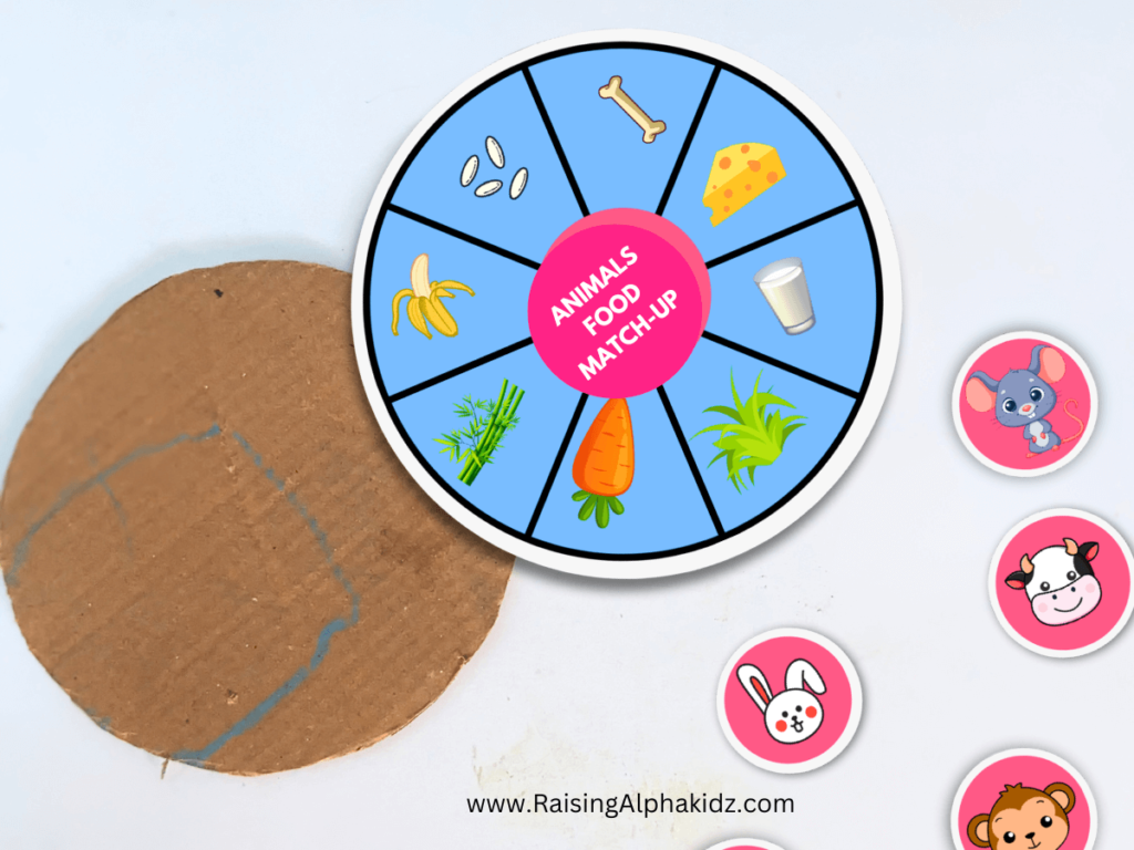 Animal and Their Food Matching Activity – Free Pdf » Raising Alphakidz