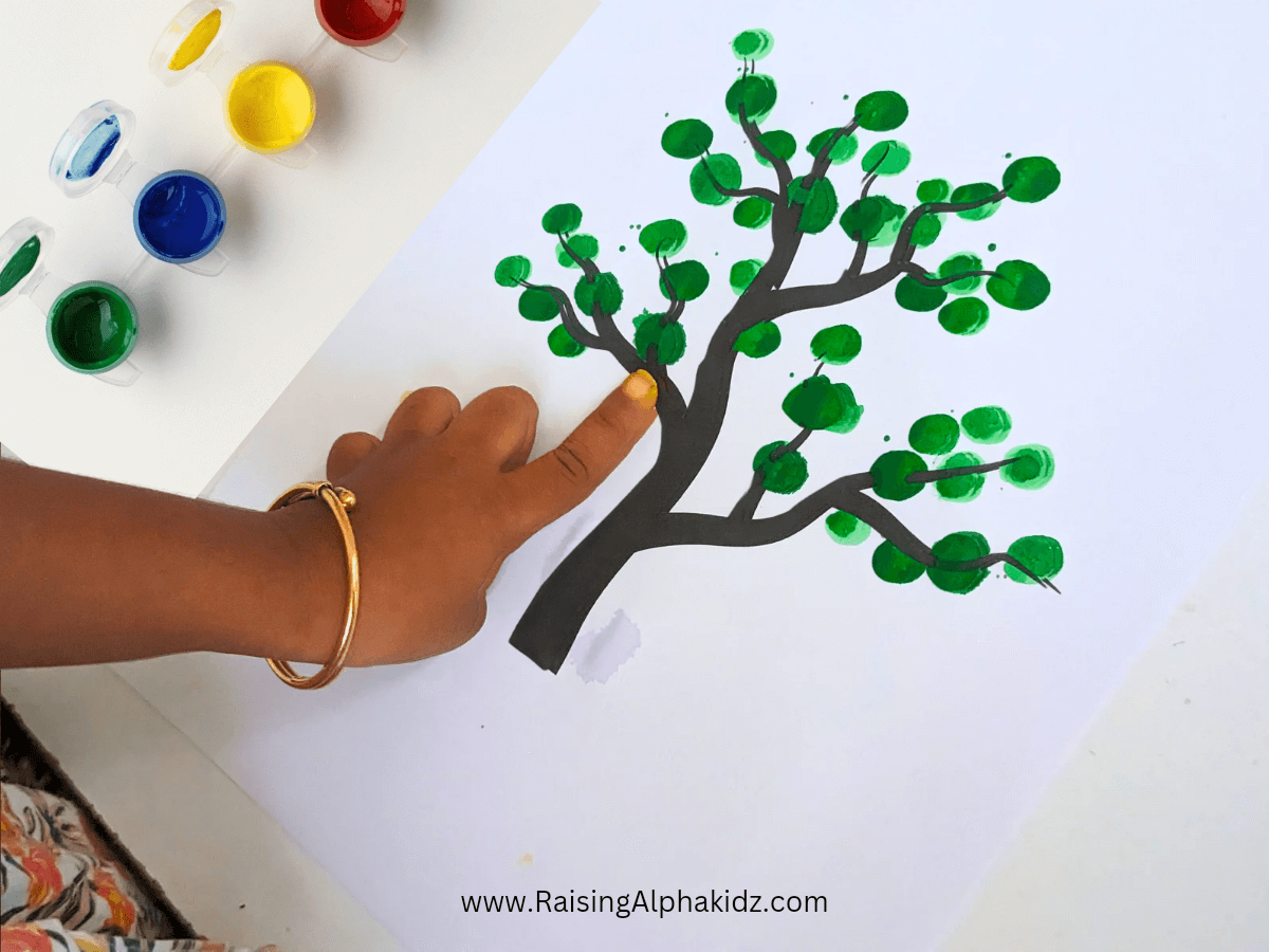 FingerPrint Art Ideas - Free Templates » Raising Alphakidz