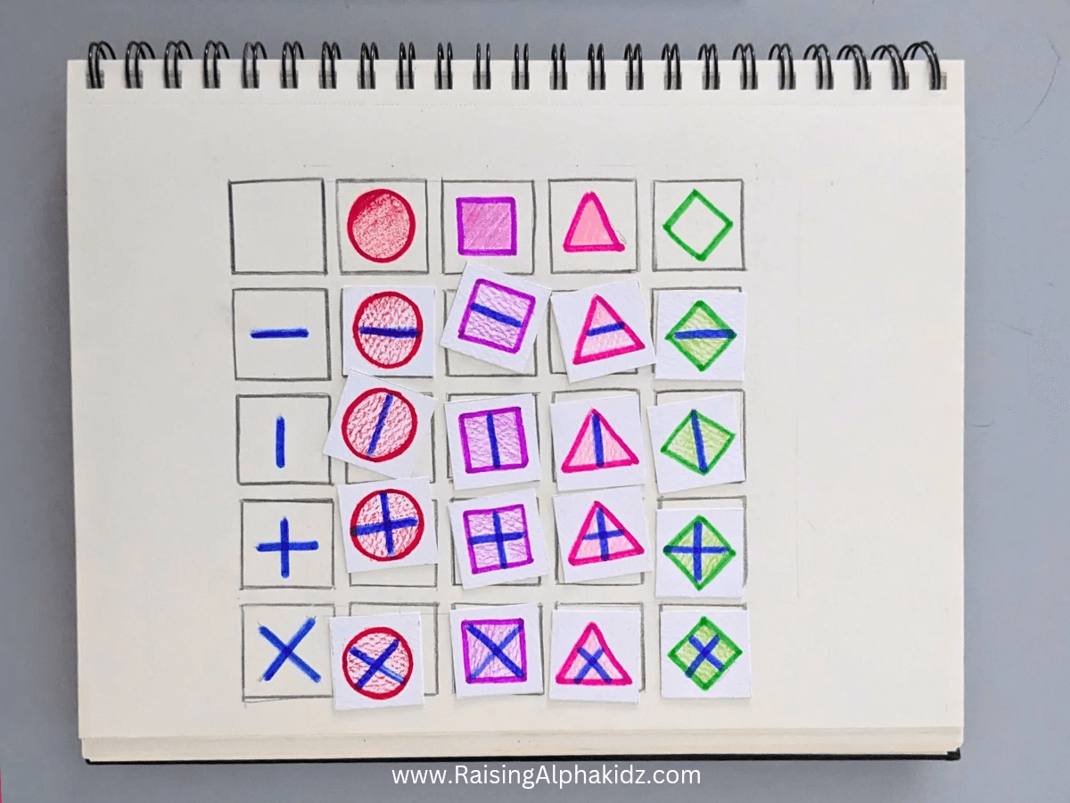 Shapes Pattern Activity For Preschool Kids » Raising Alphakidz