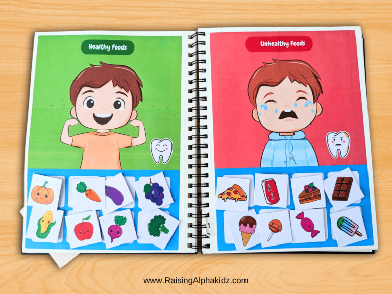 Healthy & Unhealthy Food Sorting Activity -Free Printable » Raising ...