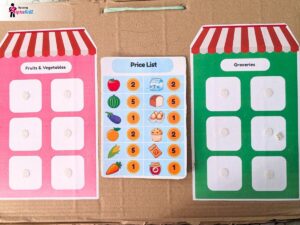 Pretend Play Grocery Store | Free Printable » Raising Alphakidz