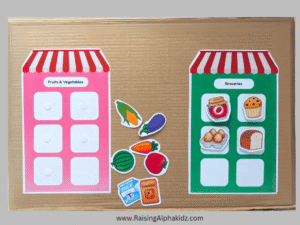 Pretend Play Grocery Store | Free Printable » Raising Alphakidz
