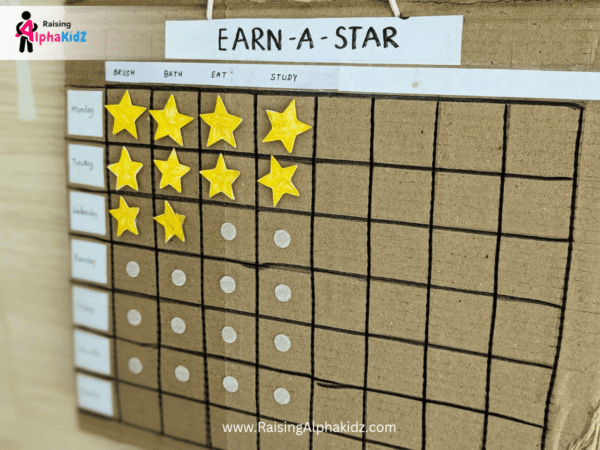 Earn-A-Star: A Reward Star Chart for Kids That Actually Works ...